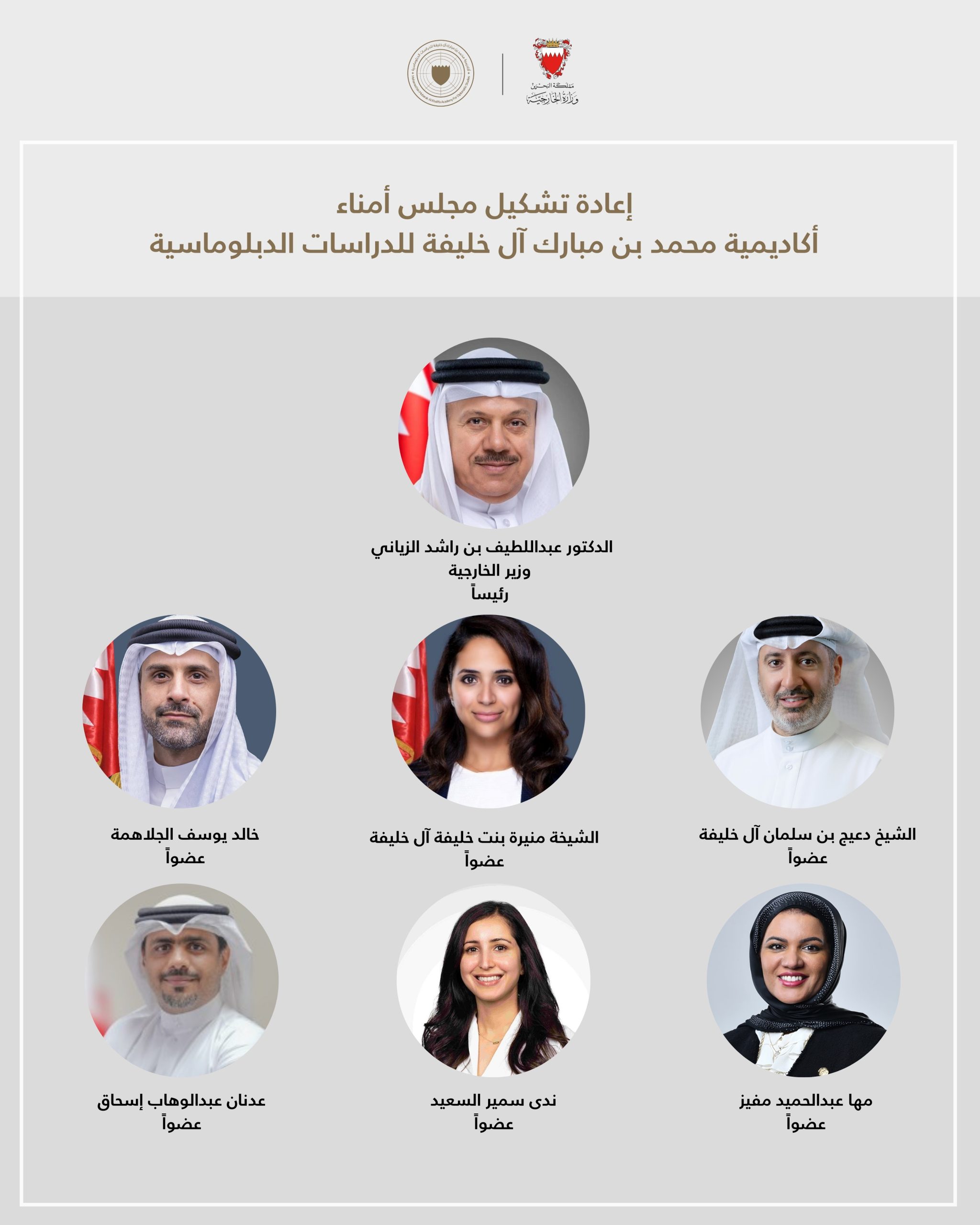 HM King issues decree, restructuring Mohammed bin Mubarak Al Khalifa ...